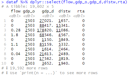 [Rによるデータ分析入門]対数による回帰分析でエラーが出るときの対処法｜Toshiyuki Matsuura