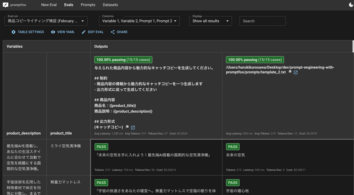 推しのプロンプト実験管理ツール「promptfoo」を解説｜にょす