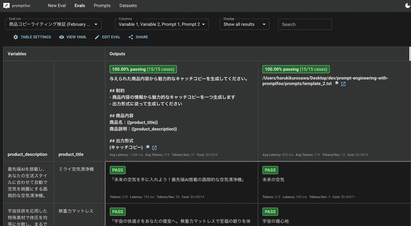 推しのプロンプト実験管理ツール「promptfoo」を解説｜にょす