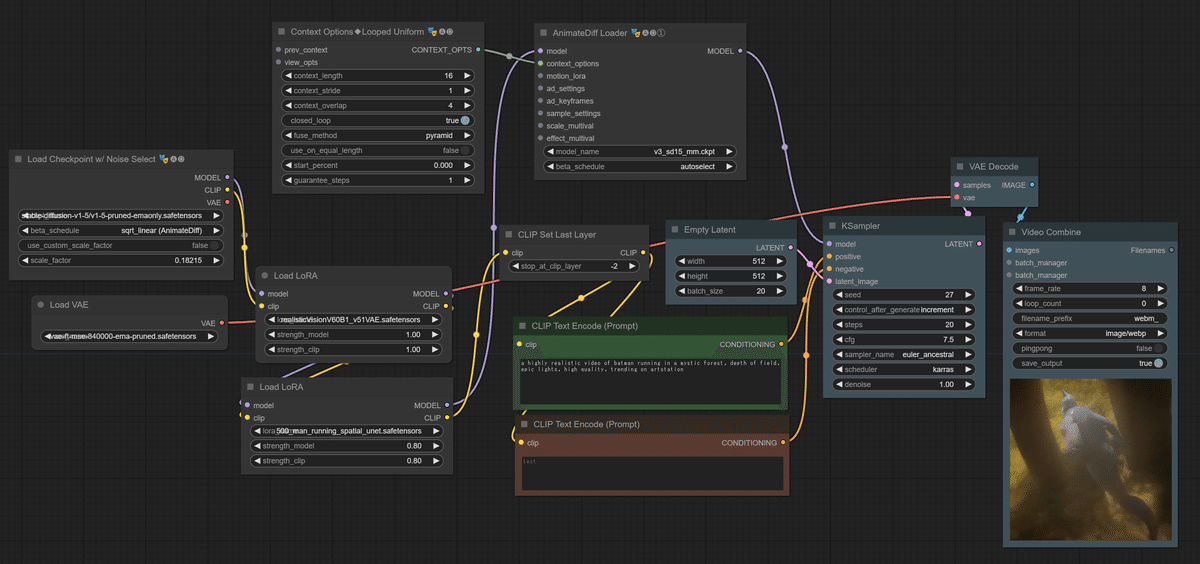 WSL2でComfyUI+ComfyUI-AnimateDiff-Evolvedを試してみる｜noguchi-shoji