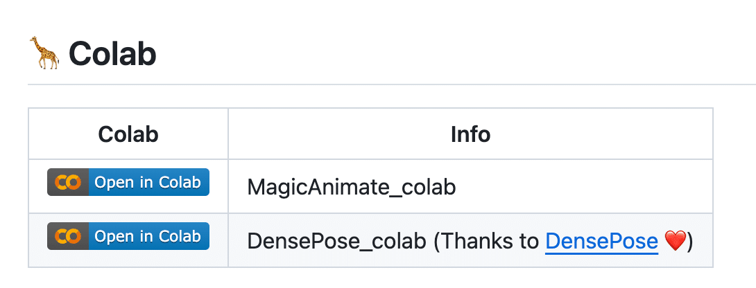 MagicAnimateの使い方：簡単ステップでAI動画を生成｜NAOYA@心の羅針盤