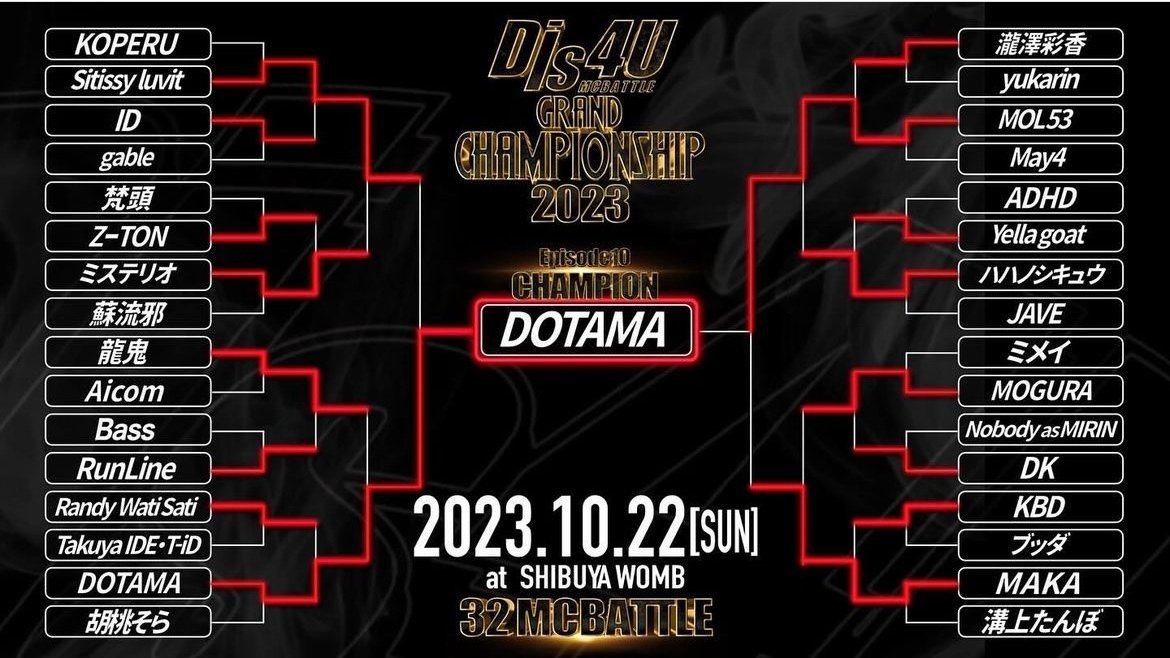 Dis4U MC BATTLE歴代王者・トーナメント結果｜onoyu_hiphop
