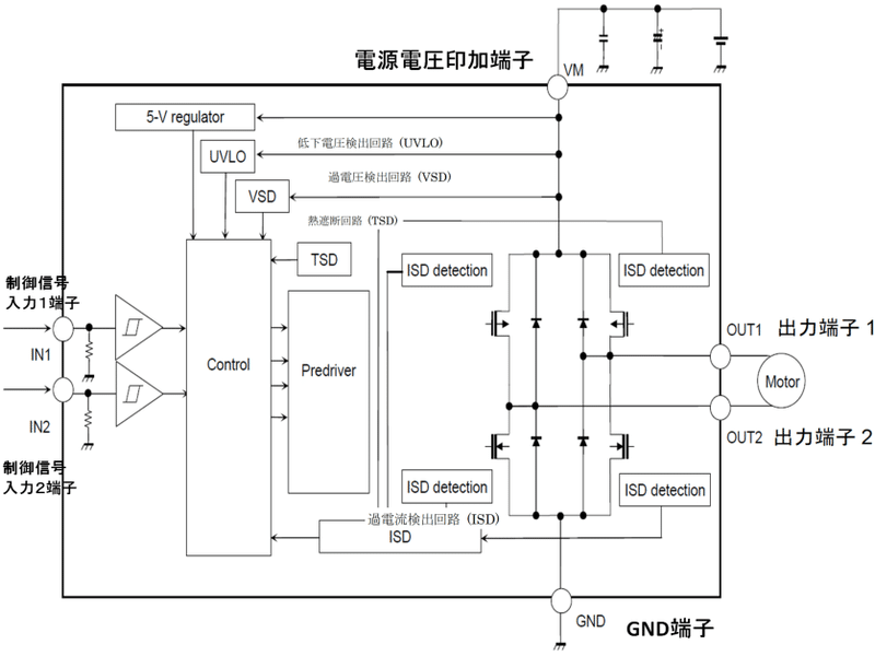 製品レビュー｜電子機器2：モータードライバー （TB6643KQ）｜KIYO