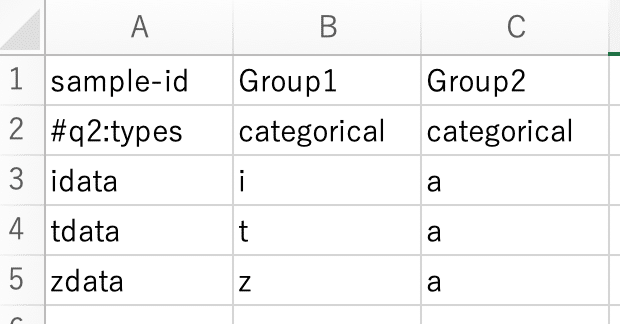 微生物叢解析にQiime2を使う｜Tsubasa