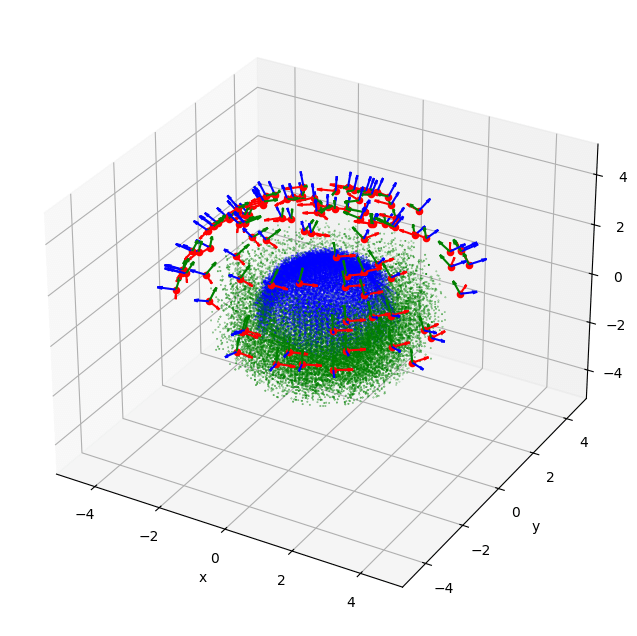 Gaussian Splatting + PanoHead で画像1枚から顔の3Dモデル(.ply)を生成する！ (google colabあり)｜なま