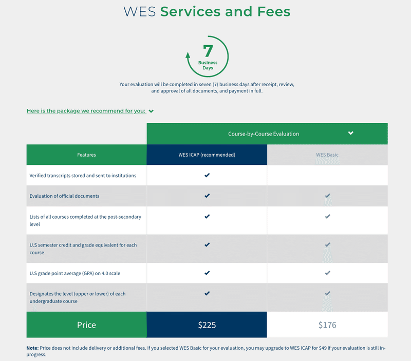 【留学に必須？】 WES - GPAを大幅に上げる魔法のアイテム｜Polymath|理系専門留学コンサル
