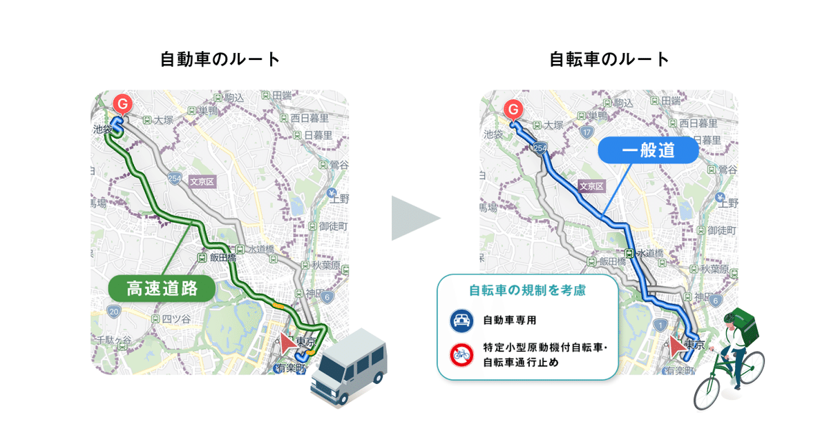 1周年を迎え進化した『配達NAVITIME』 自転車から宅配トラックまで、すべての配達員が便利に使えるサービスに｜NAVITIME_Tech