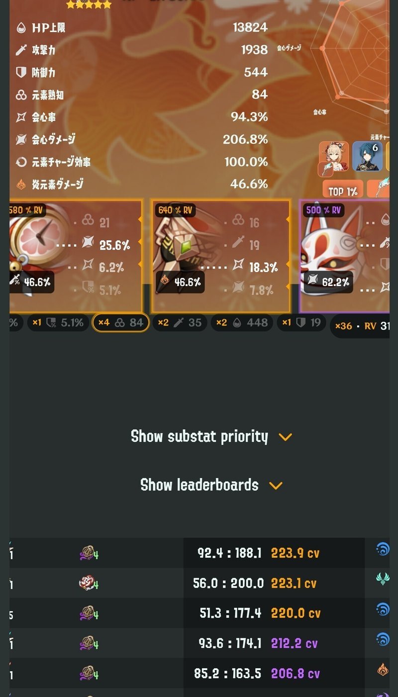 Akasha Systemの使い方｜ま