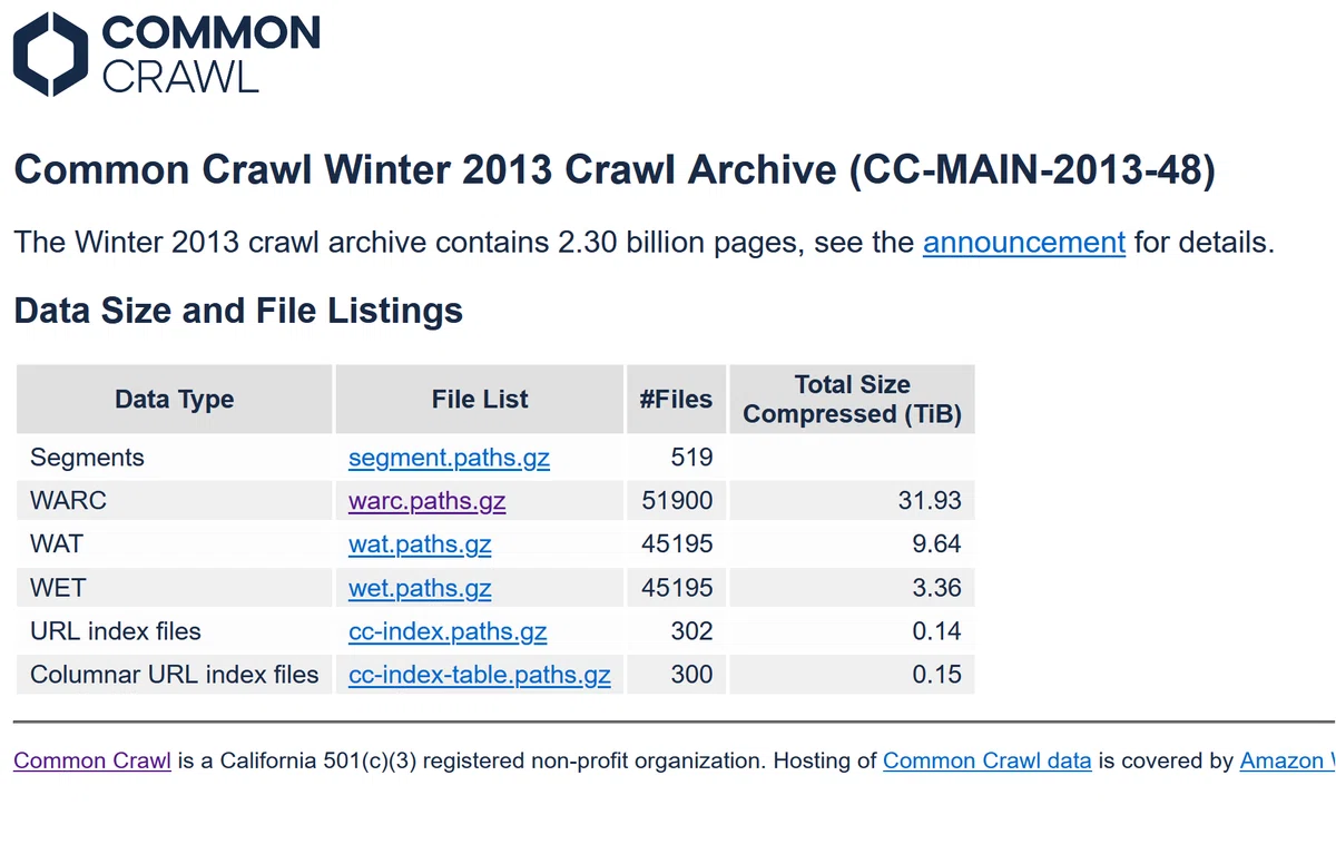 CommonCrawlの生データをダウンロードして解析する練習｜Kan Hatakeyama