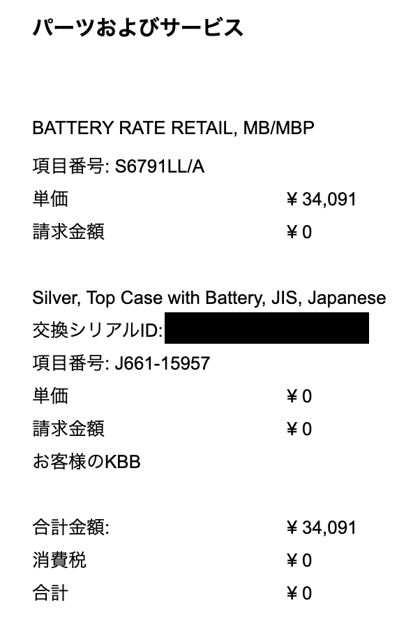 MacBook ProのバッテリーがいよいよやばそうなのでApple Storeに MacBook ProのバッテリーがいよいよやばそうなのでApple Storeに