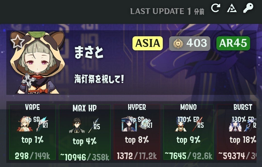 Akasha Systemの使い方｜ま