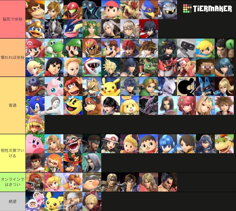 【スマブラSP】全キャラVIPTier表、感想｜とあらず