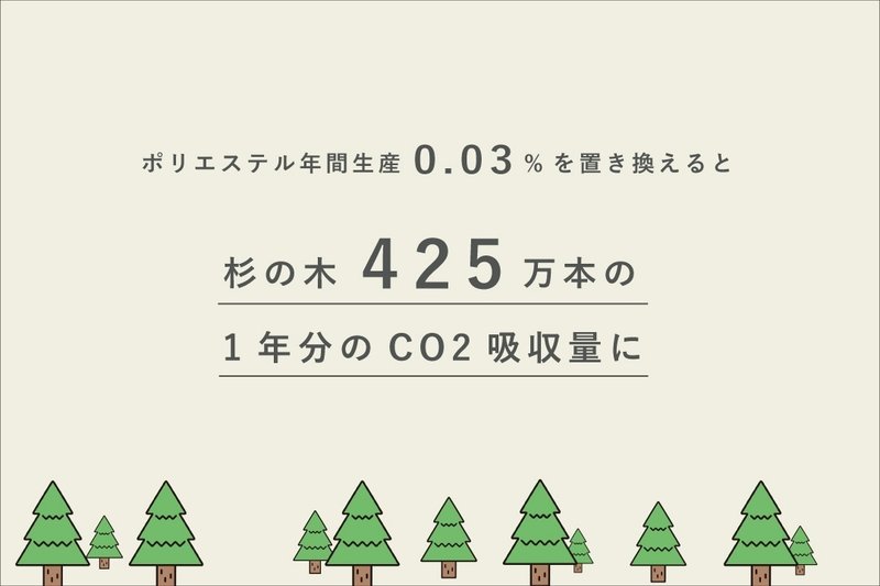 働いている業界が、世界第2位の環境汚染産業でした。｜Bioworks株式会社｜広報