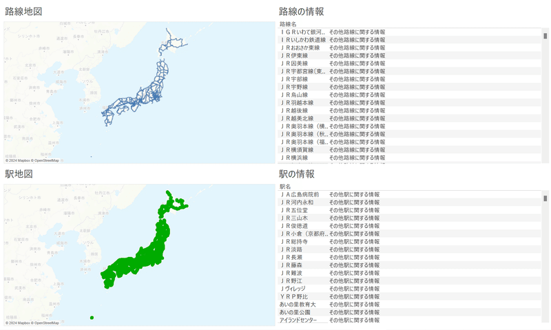 【Tableau】操作性の高い表示データ切替方法の紹介｜NAVITIME_Tech