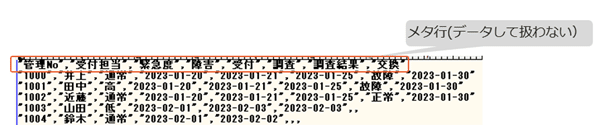 4. Ultra Data-EventGenerator SQL処理｜UltraData