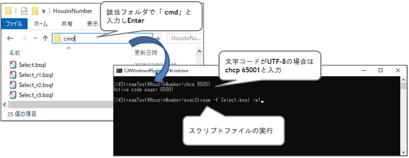 4. Ultra Data-CLI SQL処理｜UltraData