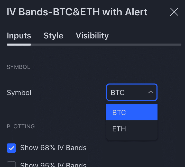 🧀IV Bands-BTC & ETH with Alert｜Hyde2