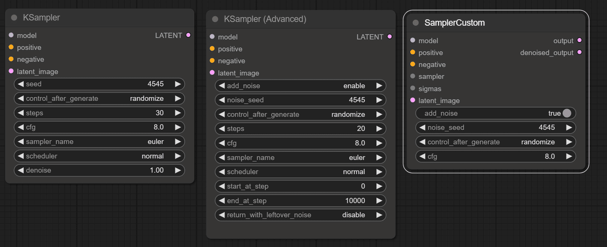 [ComfyUI]SamplerCustom宣伝記事｜gcem156