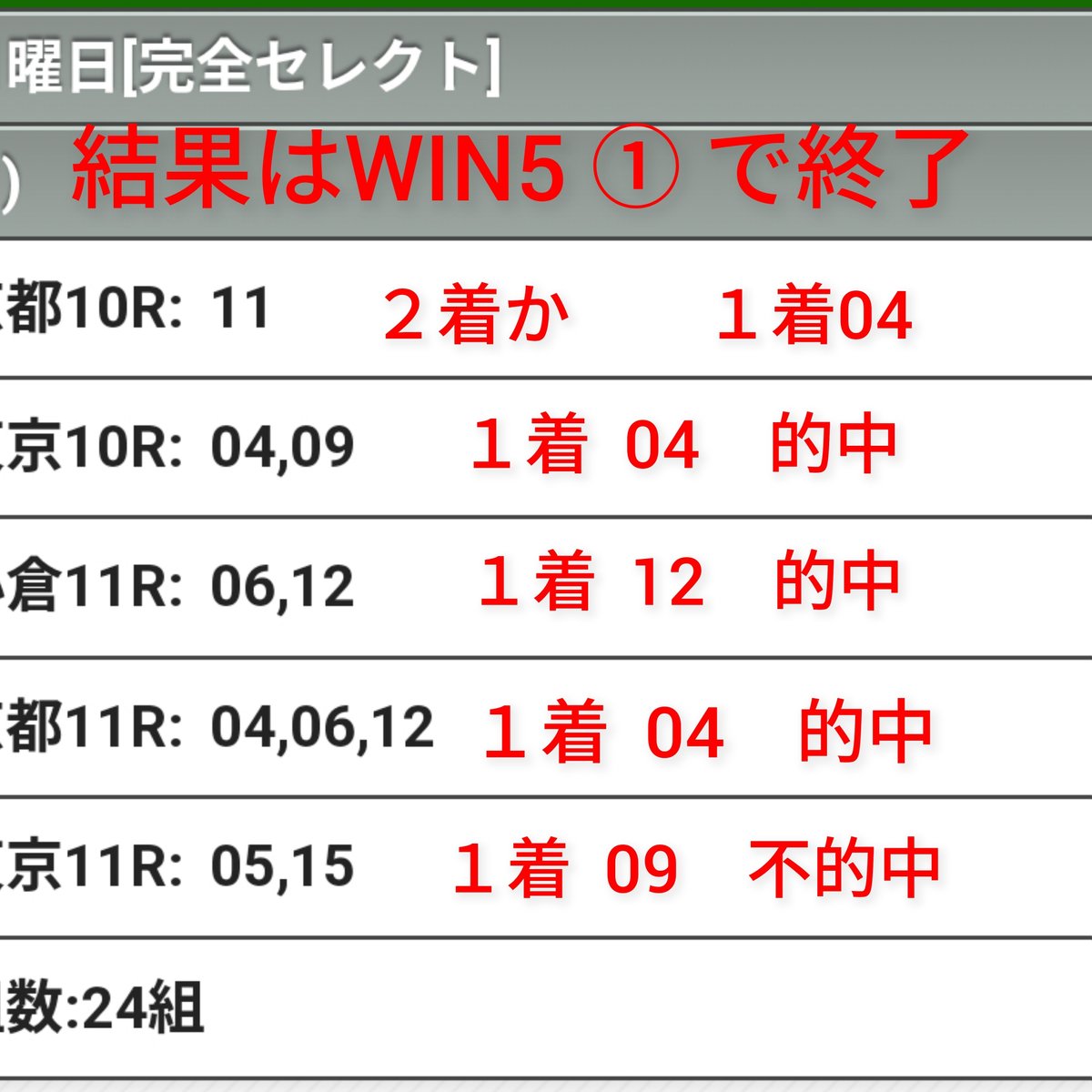 目指せ WIN5 的中 企画｜3代目クズマエストロ デリシャス・タカオ