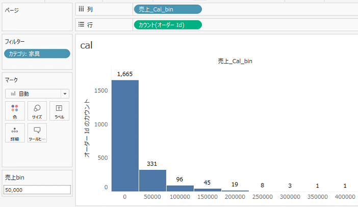 Tableau｜ビンを理解したい｜yuko.n