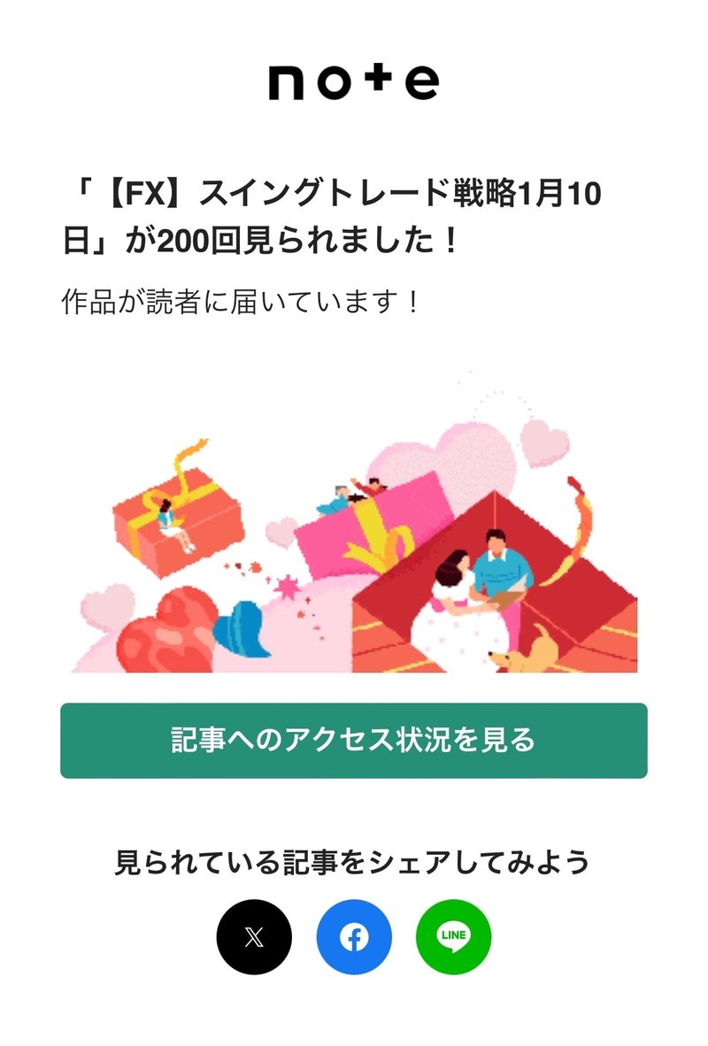 【FXスイングトレード攻略】2月19日｜captain009｜攻略思考家｜FX仕組み化トレーダー｜webライター｜株式トレーダー