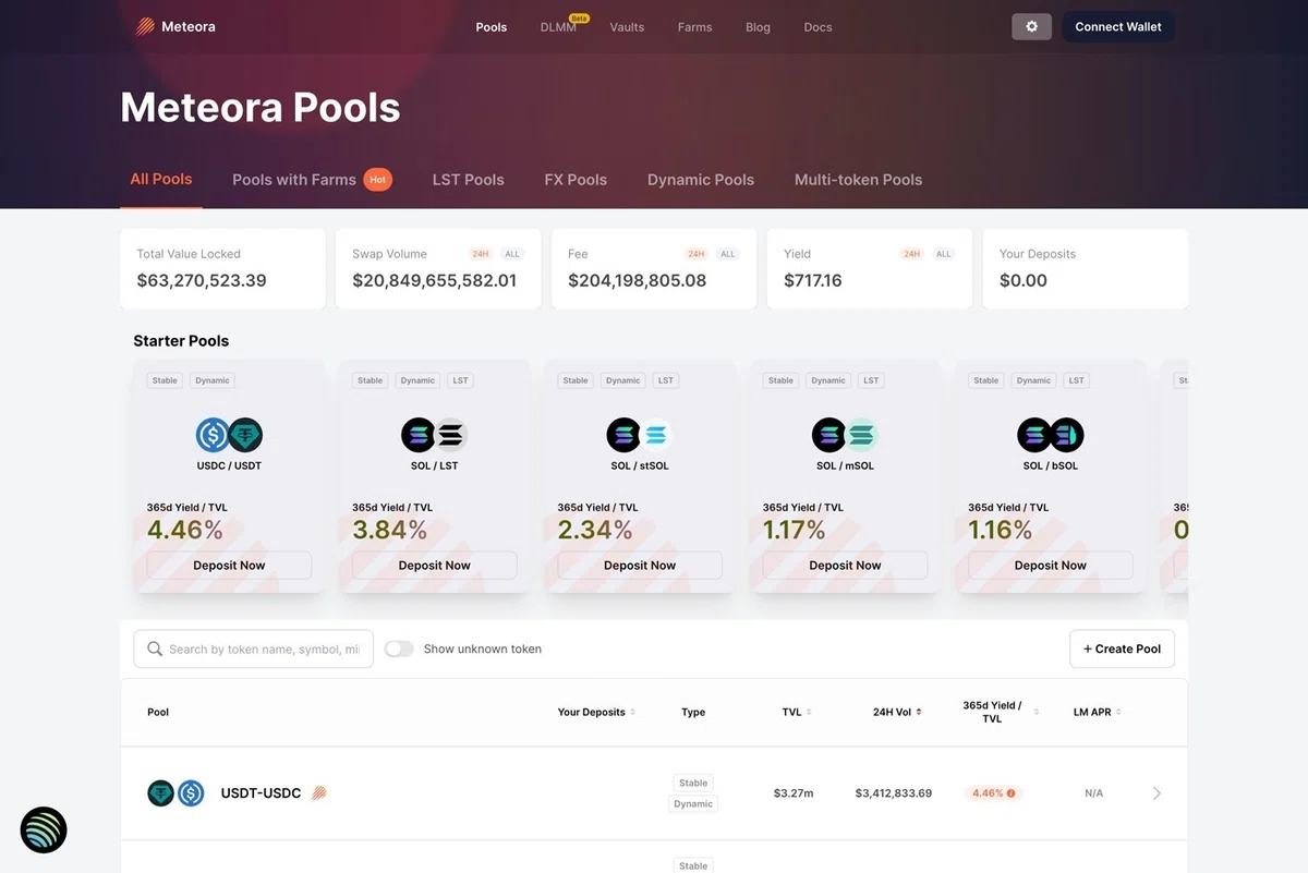 利回り最大化を目指す Solana DeFi の Meteora で $EPCT 報酬キャンペーンがスタート｜kishi.sol