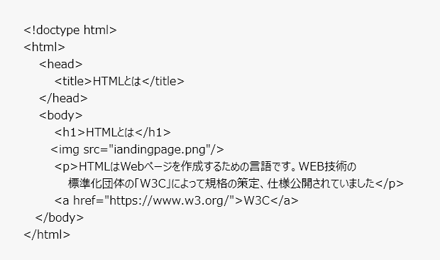 HTMLはWEBページ作成の中心言語。見出しやテキスト・画像などのコンテンツと文章の構造やコンテンツの意味合いを記述する｜Web Leaders Guide