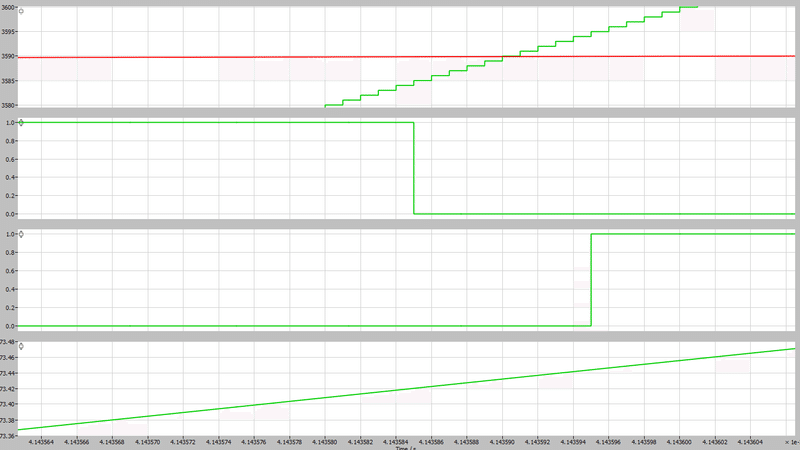 PLECS C-Script離散時間制御方法｜aglio26
