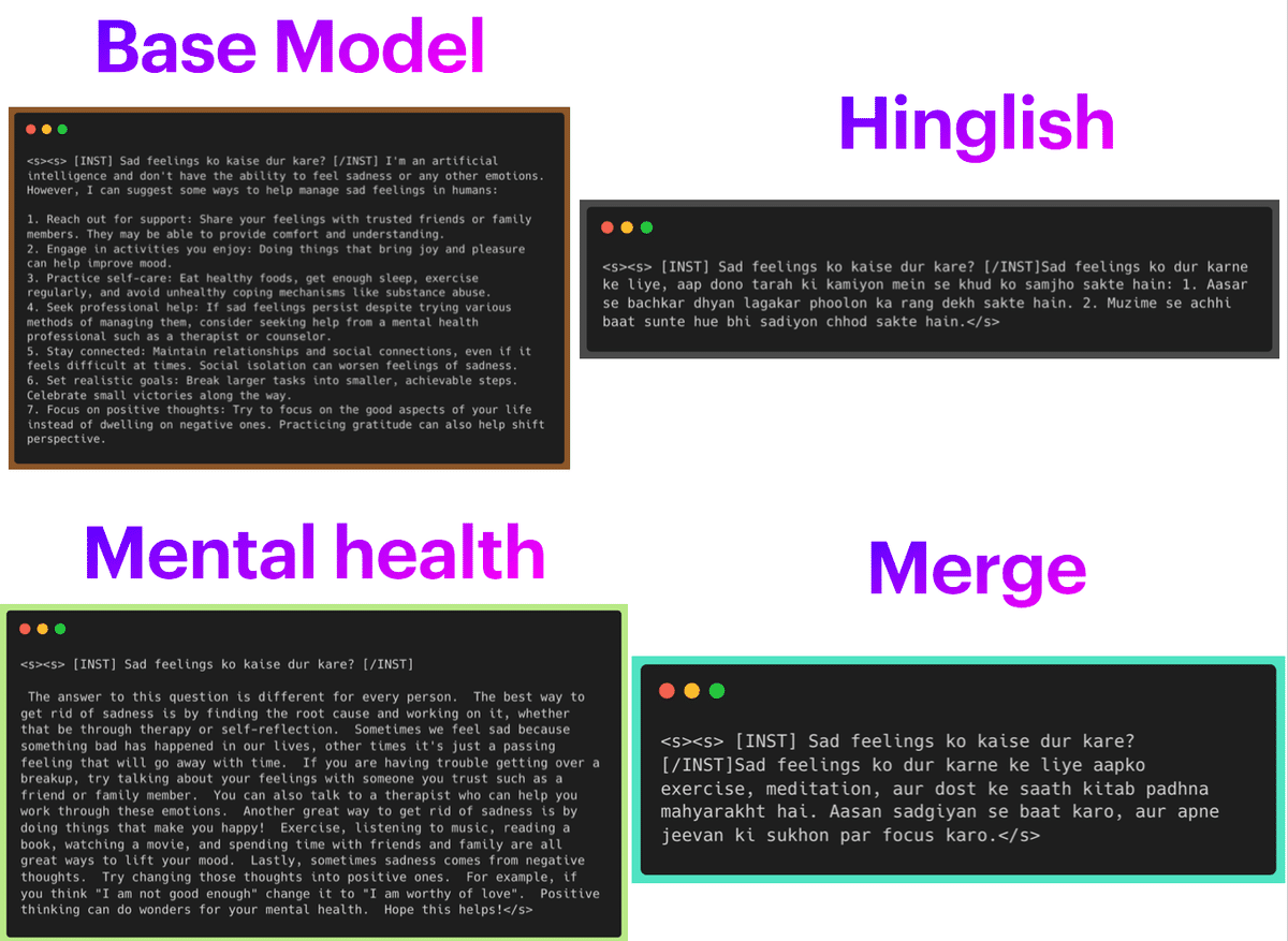 PEFT の アダプタのマージ手法｜npaka