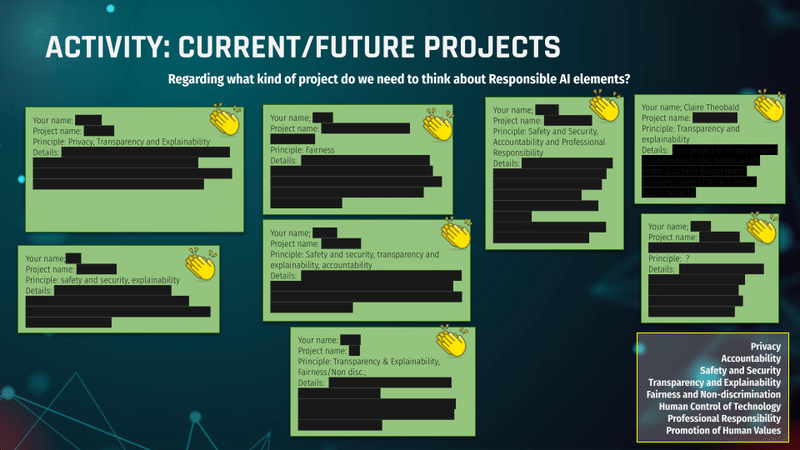 責任あるAIにむけて、ワークショップの取り組み｜Corpy & Co.