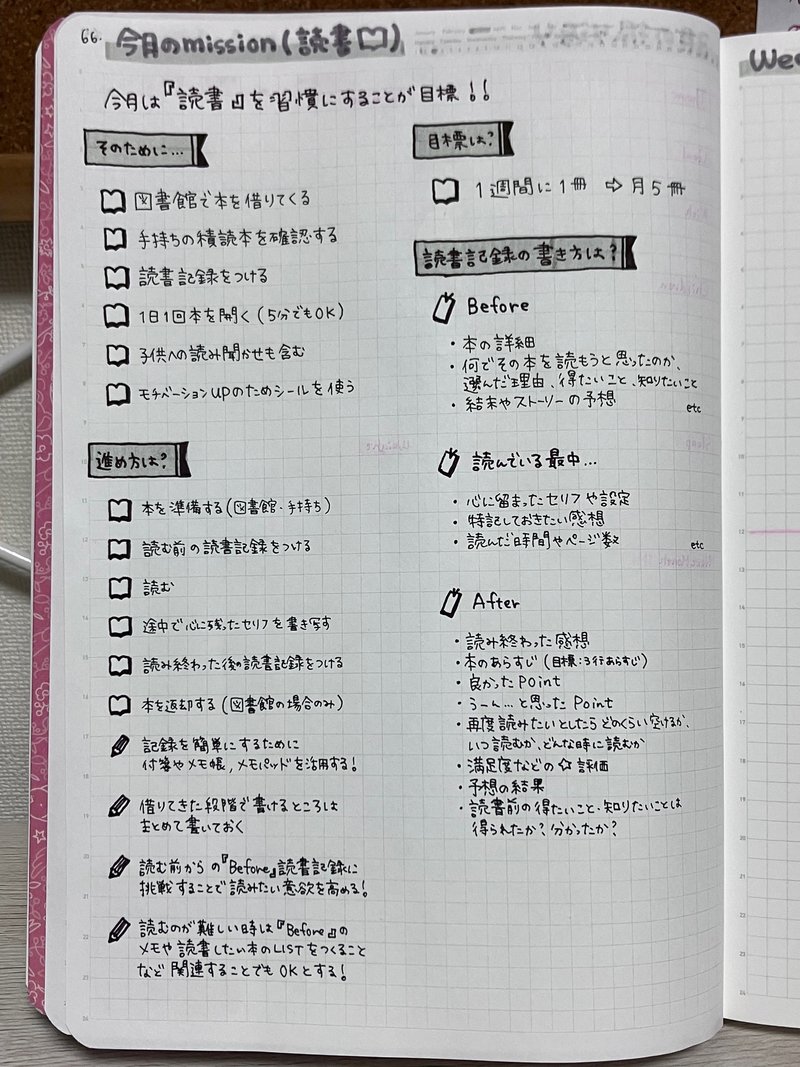 【日記】読書についてのいろいろ｜ichi LABO