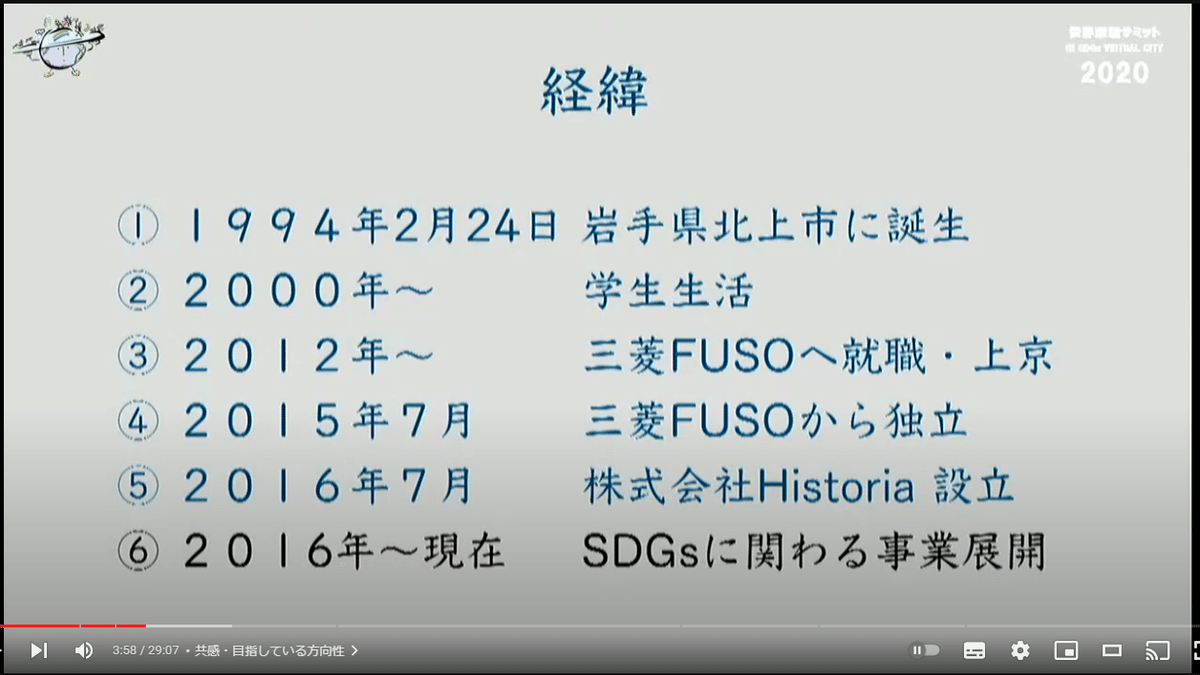 MLM: Historiaの闇1｜BJ Mania