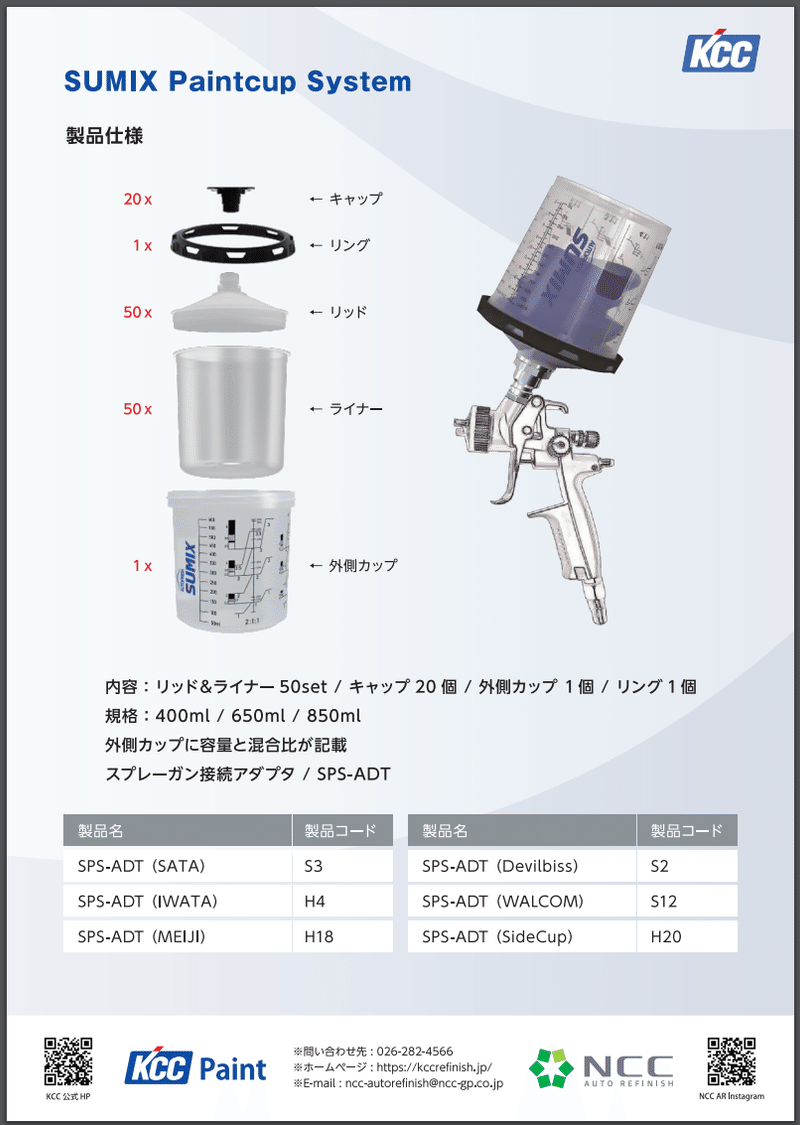 RODIM MPS-2・Colad SnapLid・3M PPS 2.0・DEVILBISS SNAP N FLOW・SATA RPS・KCC ...