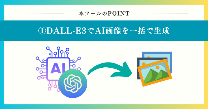 複数の画像をAI（DALL-E API）で一括生成する方法｜GASラボ