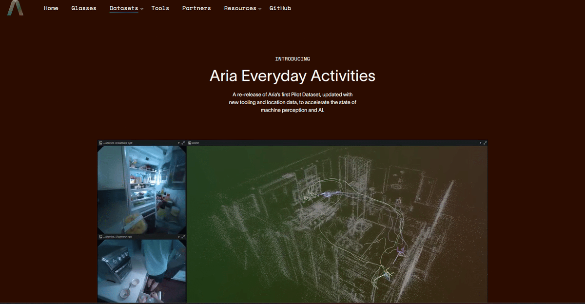 AIとARの未来を形作る: AEAデータセットの探索｜0xpanda alpha lab
