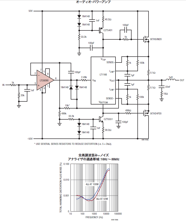 高電圧オペアンプによるAB級アンプの回路設計｜Hayato Aonami
