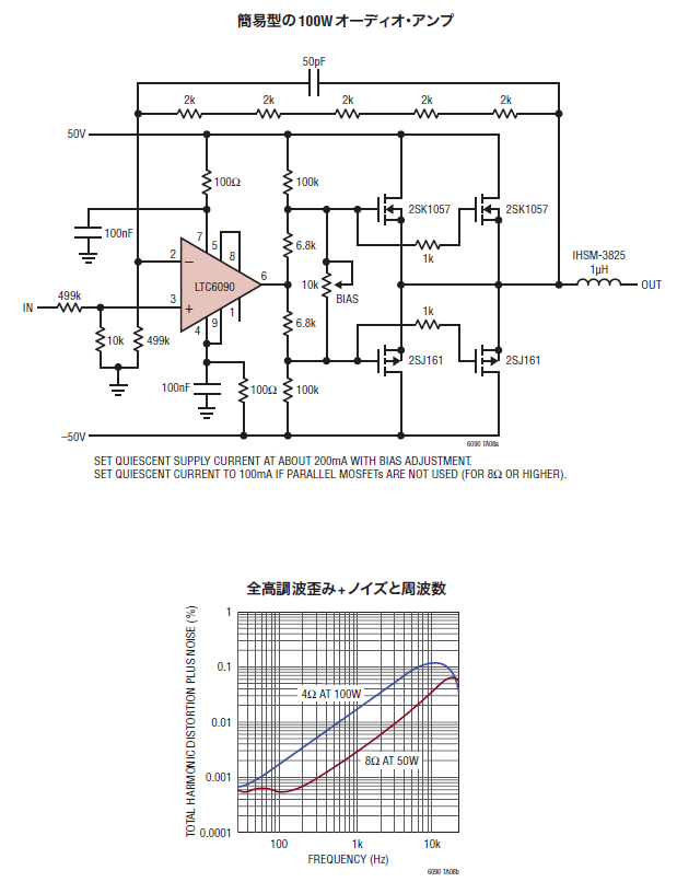 高電圧オペアンプによるAB級アンプの回路設計｜Hayato Aonami