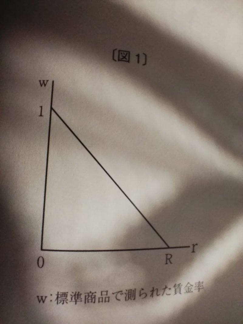 図版｜Yoshiaki Hayashi