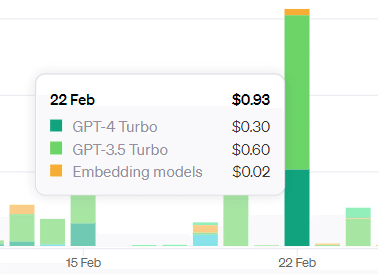 langchain0.1.0以降を復習します。RAGとチャンクの見直し。｜jydie5