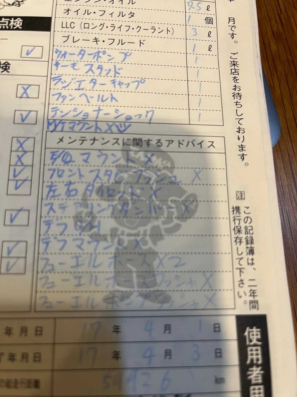 94年式ベンツE280ワゴン(S124) 納車｜たつし