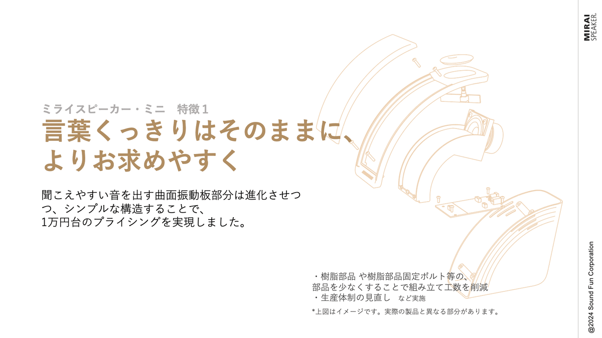 多くの方に使ってもらいたい【ミライスピーカー・ミニ開発 多くの方に使ってもらいたい【ミライスピーカー・ミニ開発