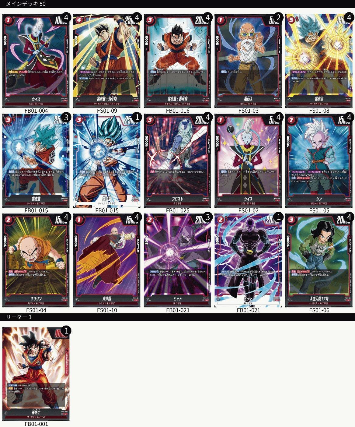 【DBFW】シク悟空不採用！EX戦績4-1×2赤悟空解説｜おれ