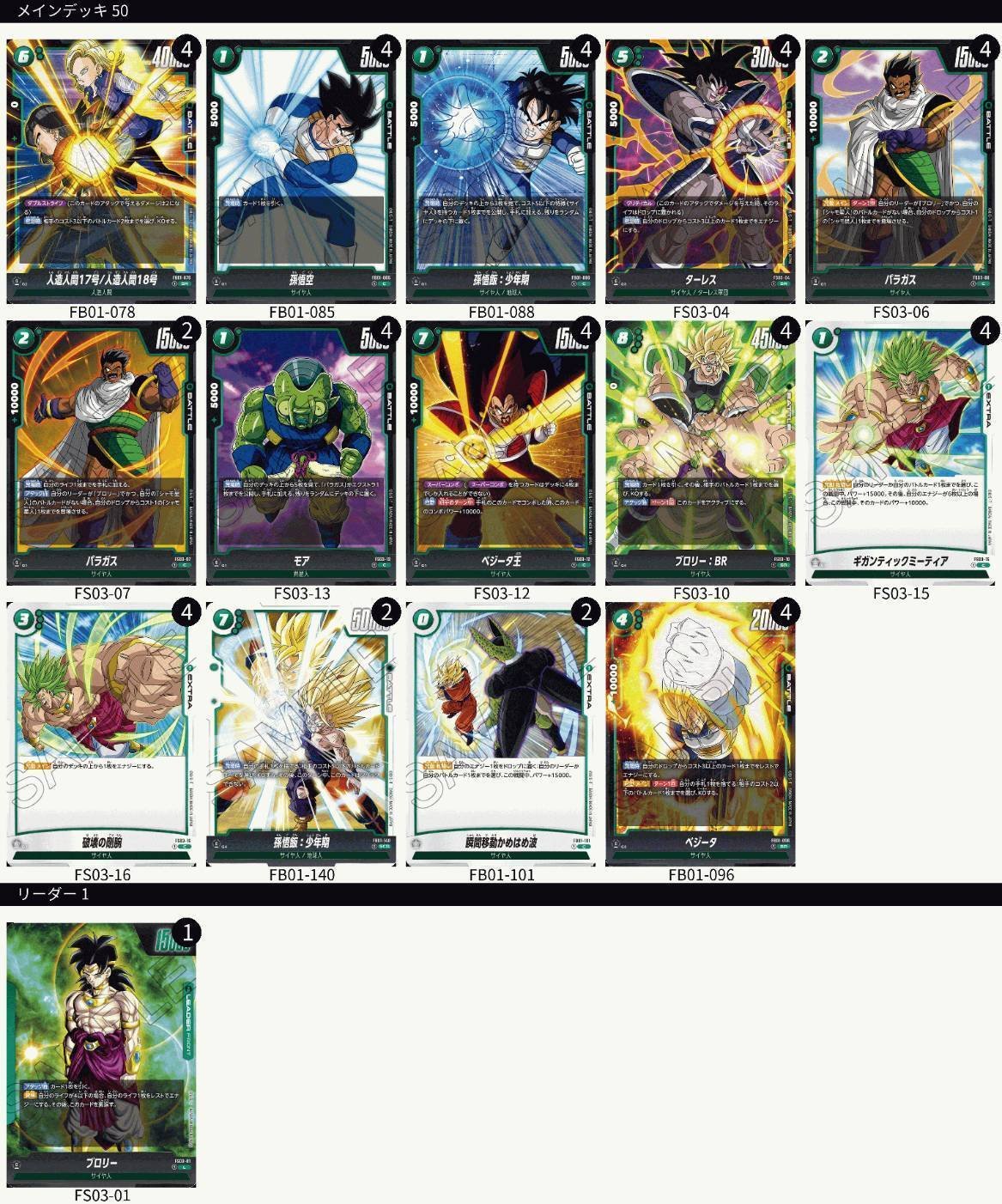 【DBFW】シク悟空不採用！EX戦績4-1×2赤悟空解説｜おれ