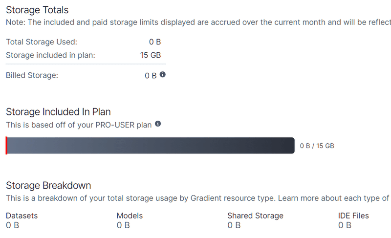 Paperspaceでsdwebui-forgeをインストール：一時ディレクトリ編｜shiba*2