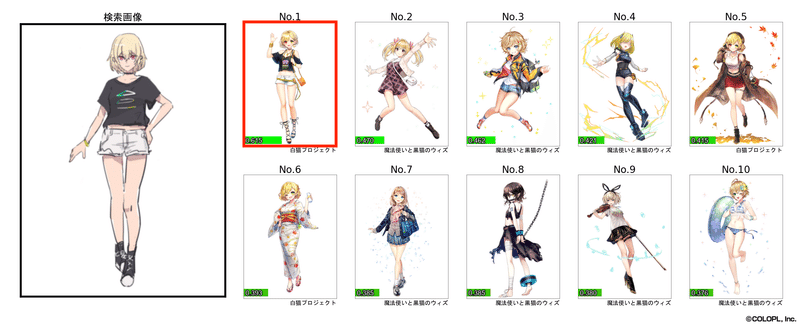 「類似イラスト検索AI」でキャラクターの個性を守る｜COLOPL Creators