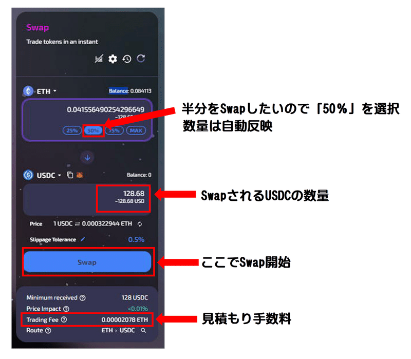 Very Long SwapでのSwapのやり方｜Very Long Swap