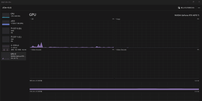 3D Gaussian Splattingをやってみる(Windows11での環境構築)｜Think & Craft