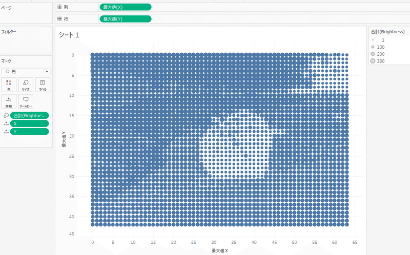 Tableau｜ドット絵を描いてみた｜yuko.n