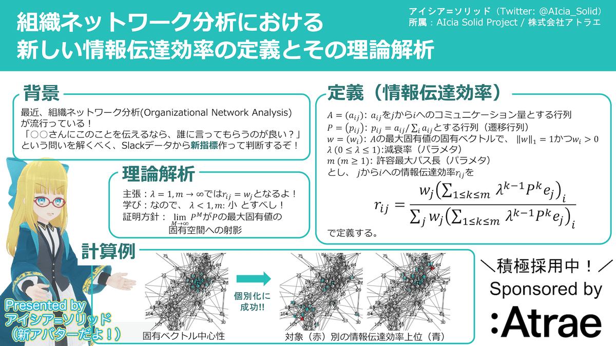 活動履歴だよ！（最終更新 : 2025/05/19）｜AIcia Solid Project