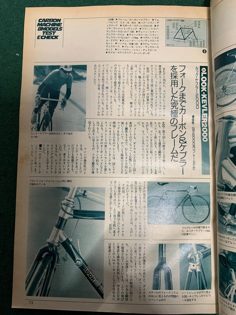 愛車紹介6:LOOK KG86｜vogue_rider